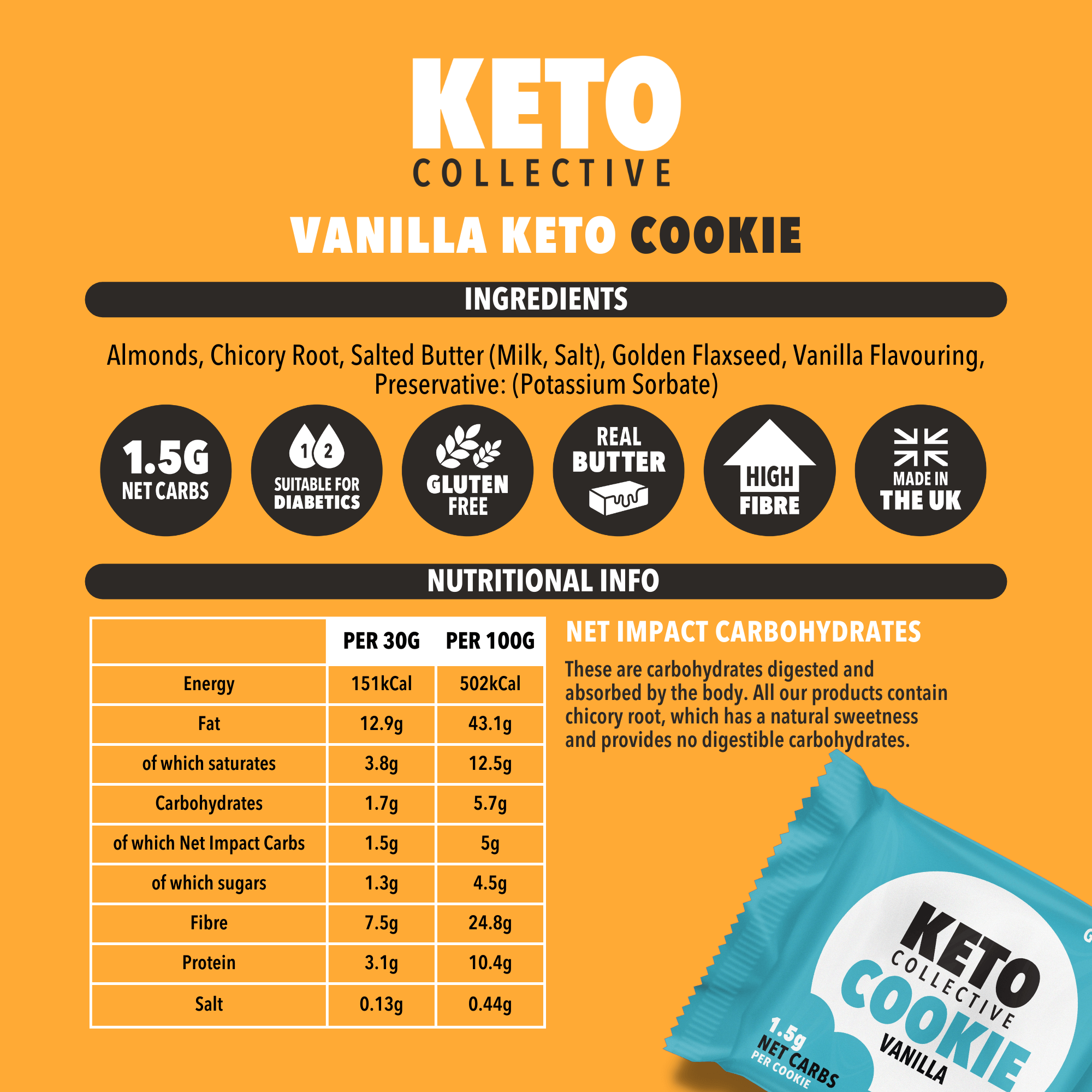 The Best Keto Cookies UK | DELICIOUS & Low in Carbs – The Keto Collective