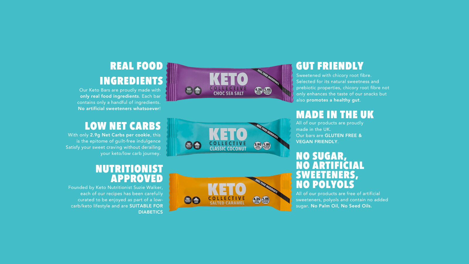 Keto Bars Mixed Box 15x40g I THE KETO COLLECTIVE